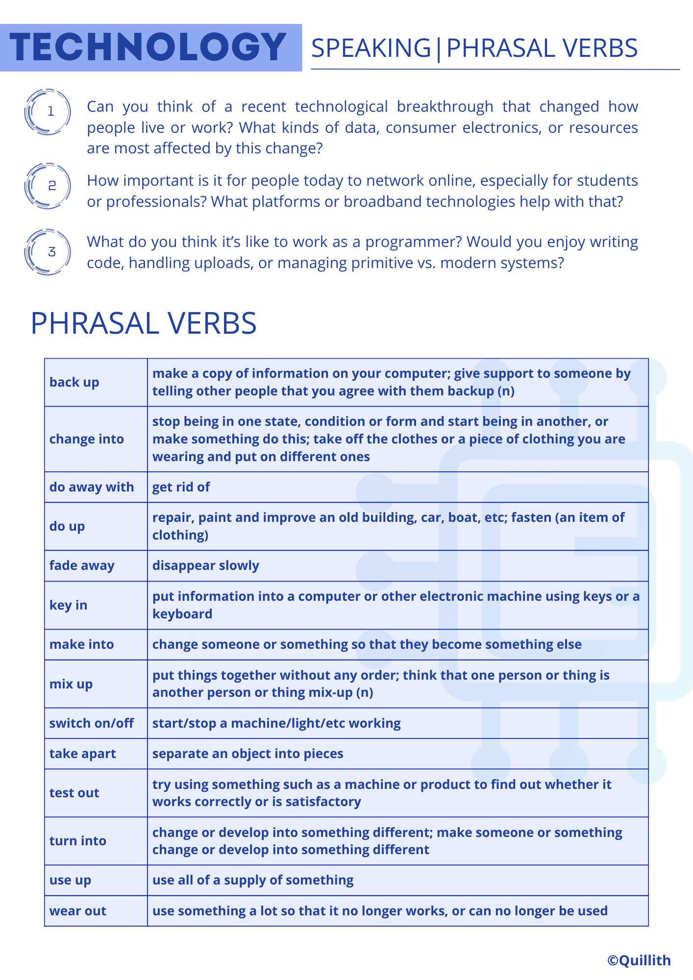 IT English Vocabulary Worksheets + Answer Key + Quizlet | B2-C1 English ...