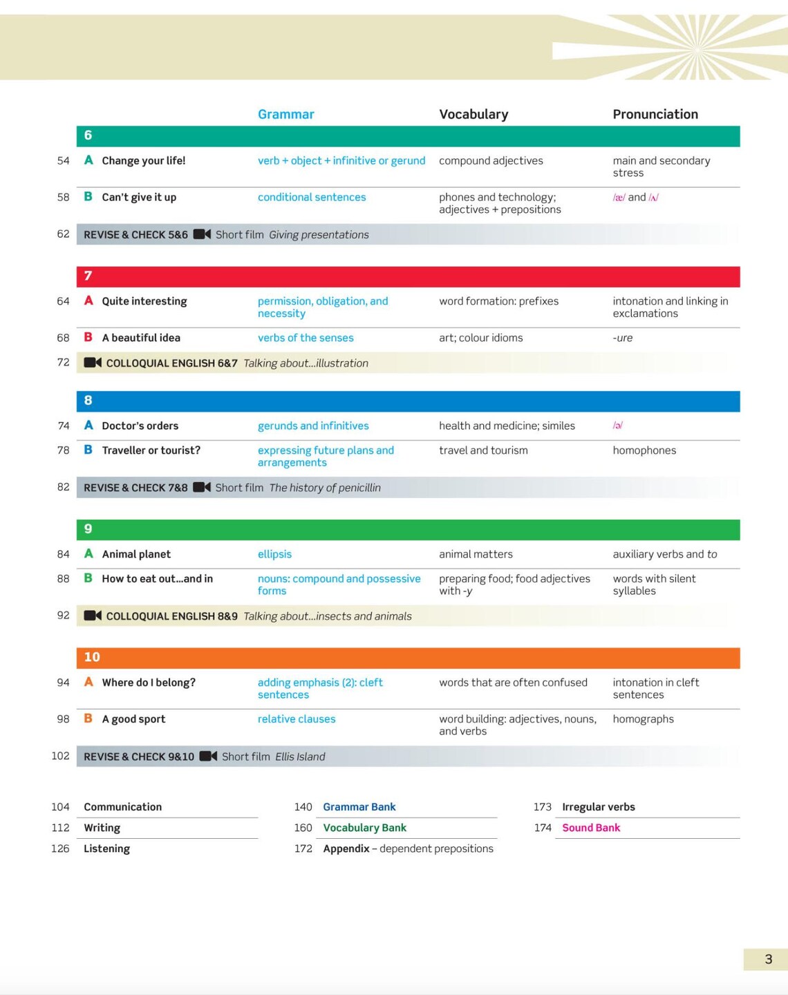 Advanced English File C1-C2 Book Learning Grammar, Vocabulary, Speaking ...