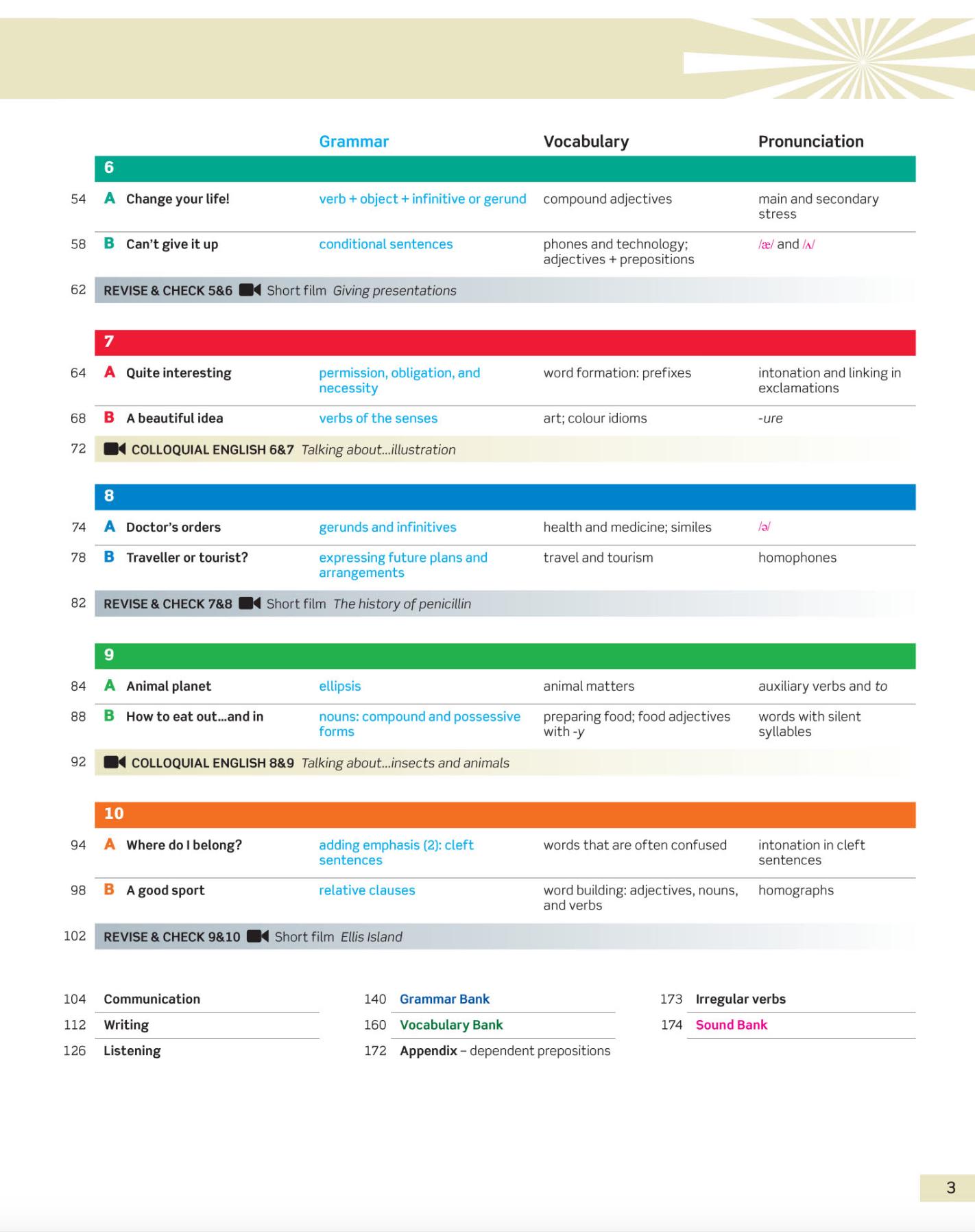 Advanced English File C1-C2 Book Learning Grammar, Vocabulary, Speaking ...