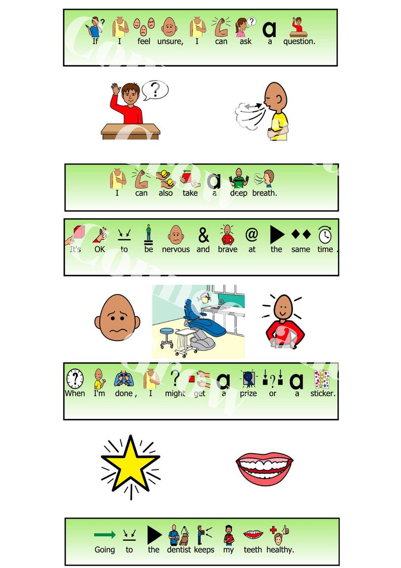 Going to the Dentist Social Story | Visual Support for Kids | Dentist ...