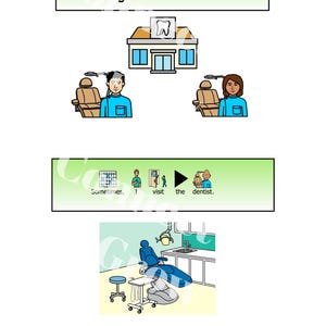 Going to the Dentist Social Story | Visual Support for Kids | Dentist ...