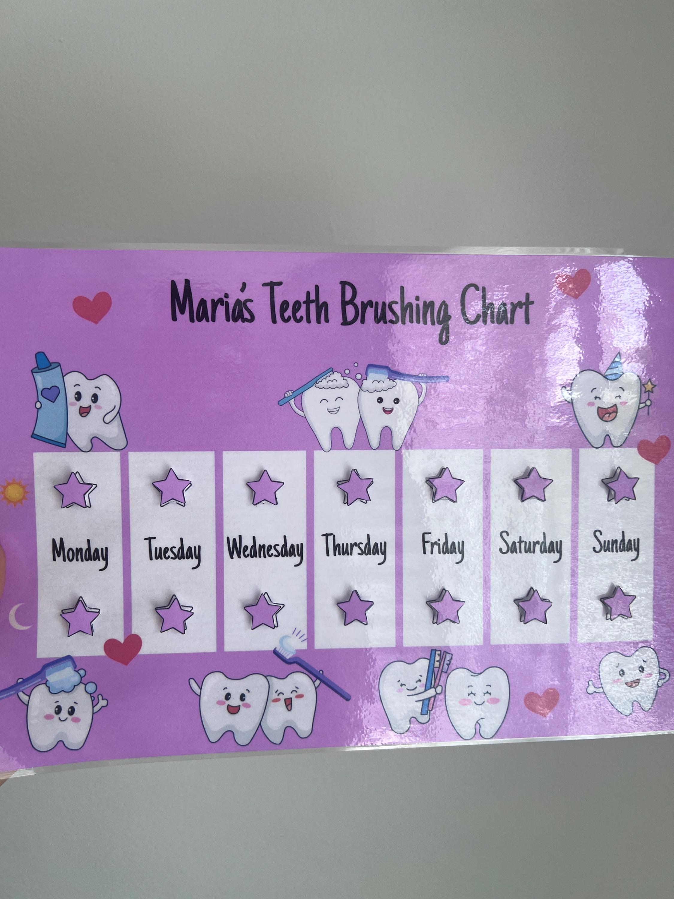 Kids Teeth Brushing Chart Printable - Morning & Night Routine Tracker ...