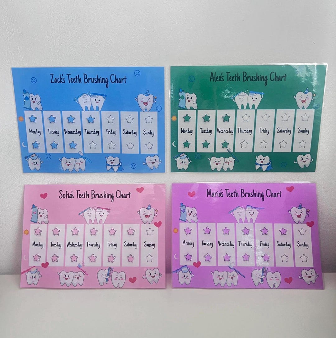 Kids Teeth Brushing Chart: Morning & Night Routine Tracker - Etsy