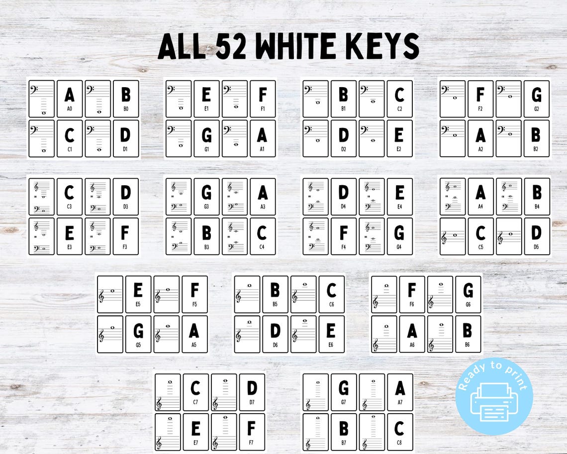 Music Note Flashcards: Bass & Treble Clef, Piano (printable PDF) - Etsy