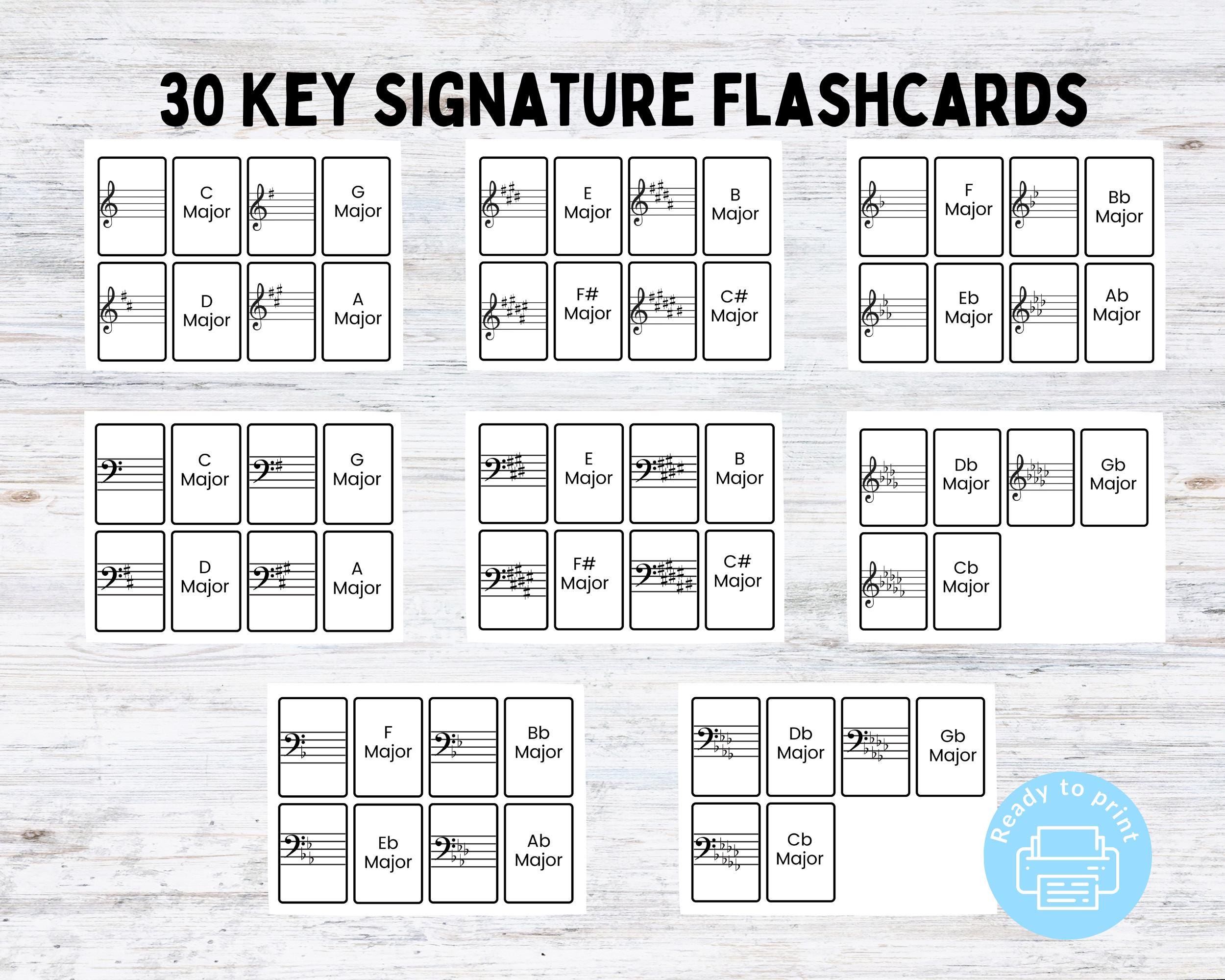 Key Signature Flashcards: Music Learning Game (printable) - Etsy
