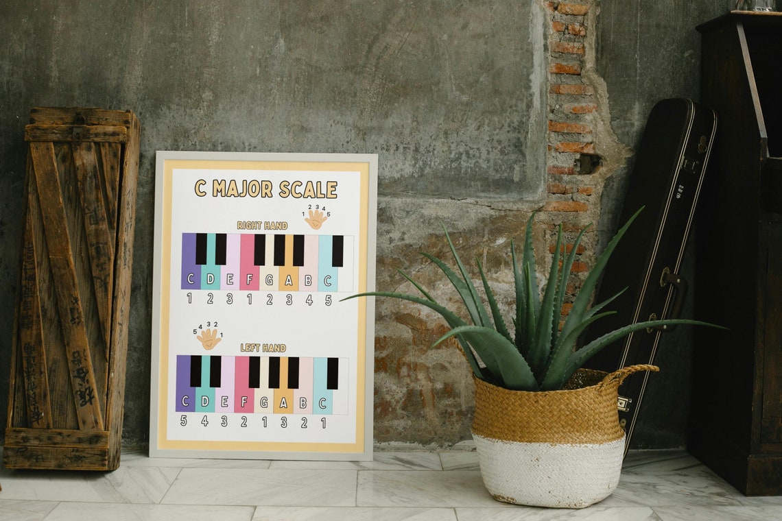 Music Wall Art Music Theory Posters Music Flashcards Music Worksheets ...