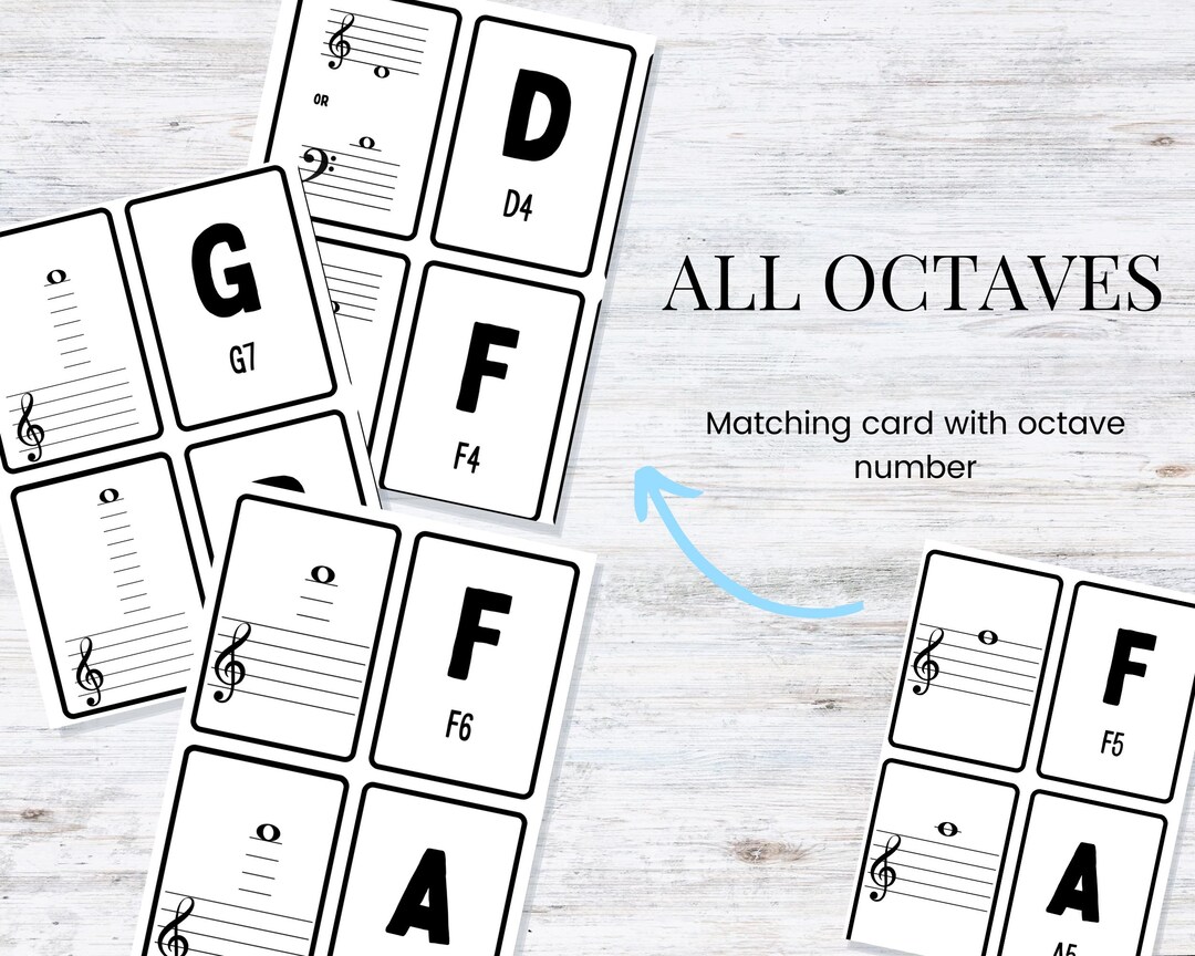 Music Note Flashcards, Bass Treble Clef Flashcards, Piano Flashcards ...