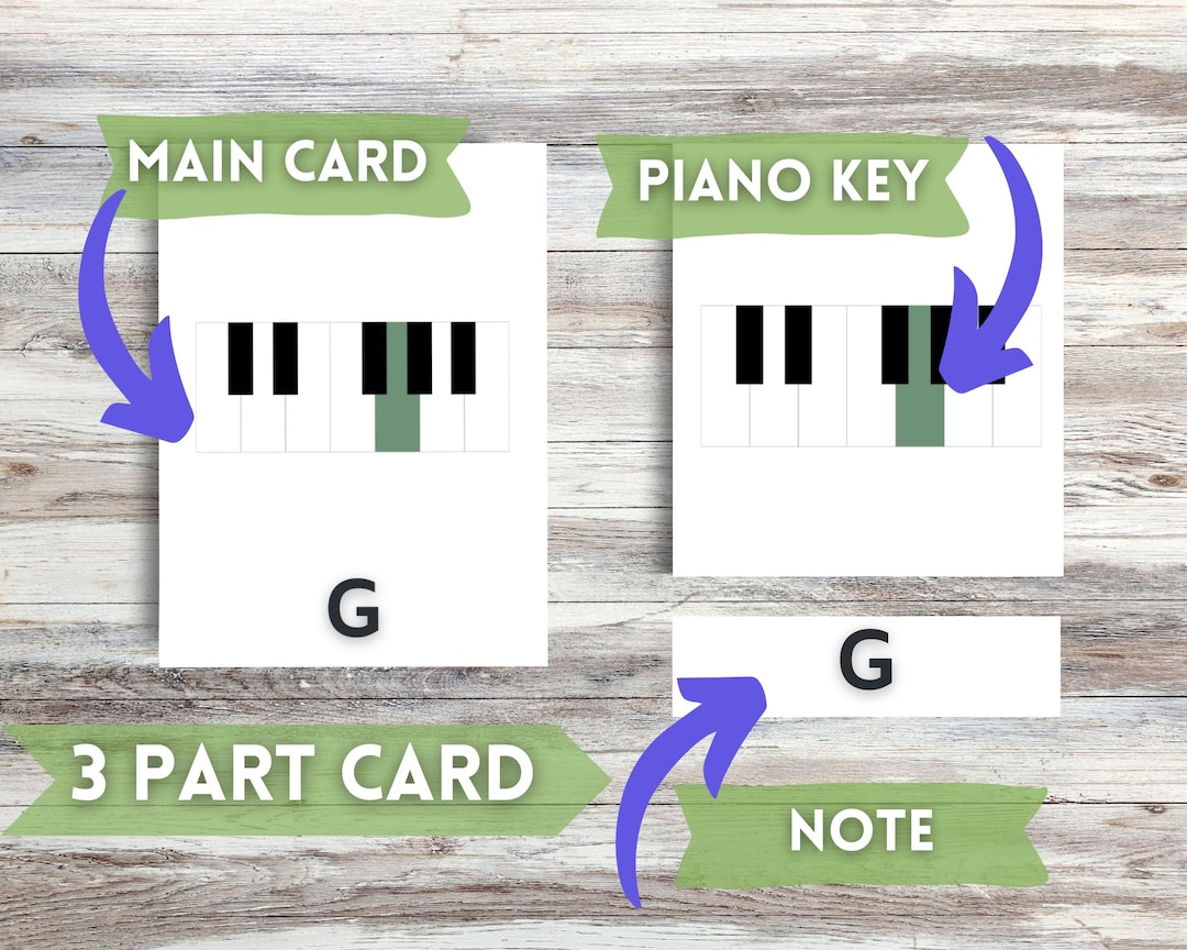 Piano Note Flashcards, Kids Flashcard, Flashcards Piano Keys ...