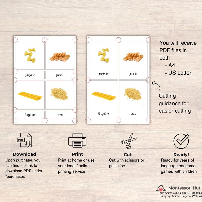 15 Types of Pasta Montessori 3 Part Cards | Nomenclature |PDF ...
