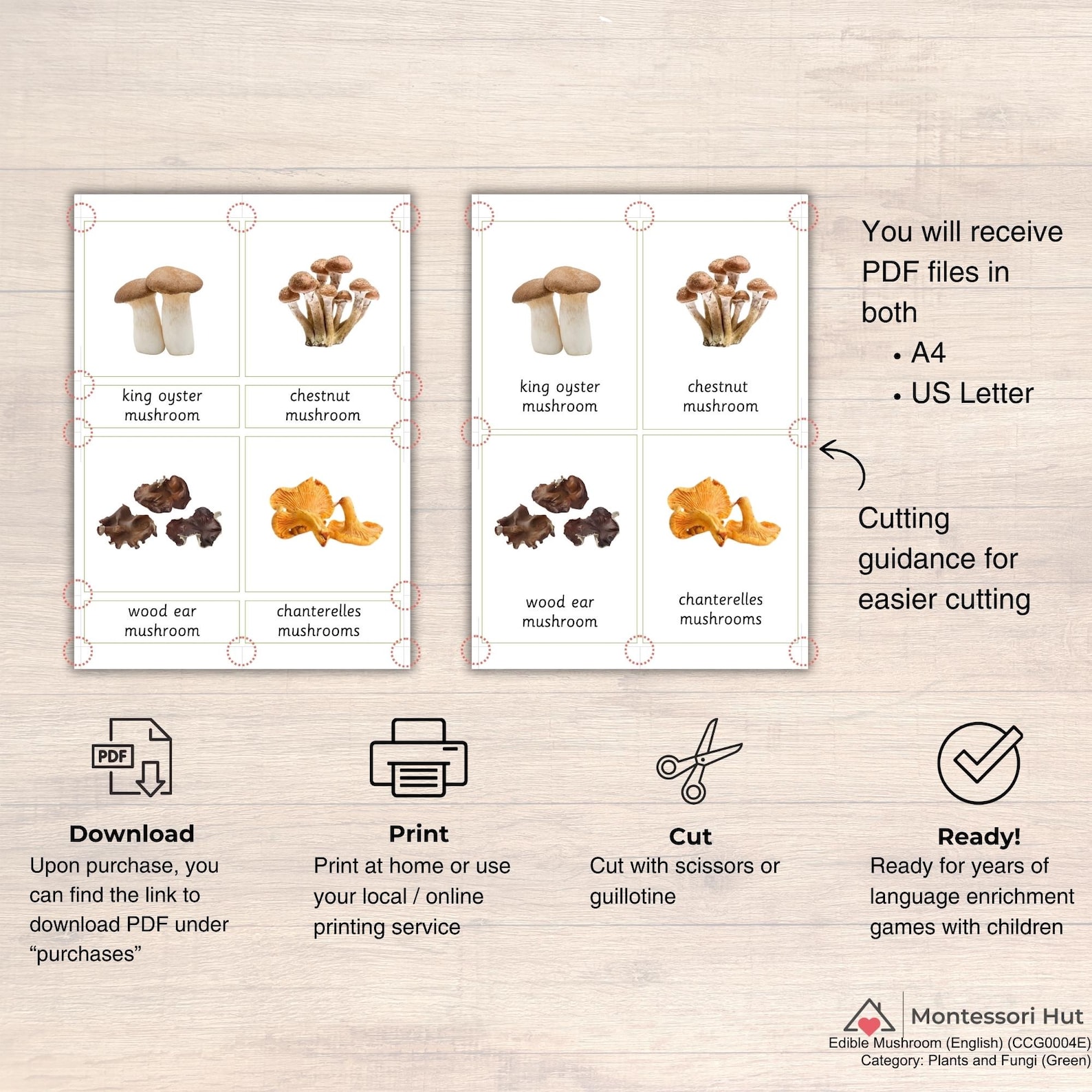 15 Edible Mushrooms Montessori 3 Part Cards|nomenclature Cards|pdf ...