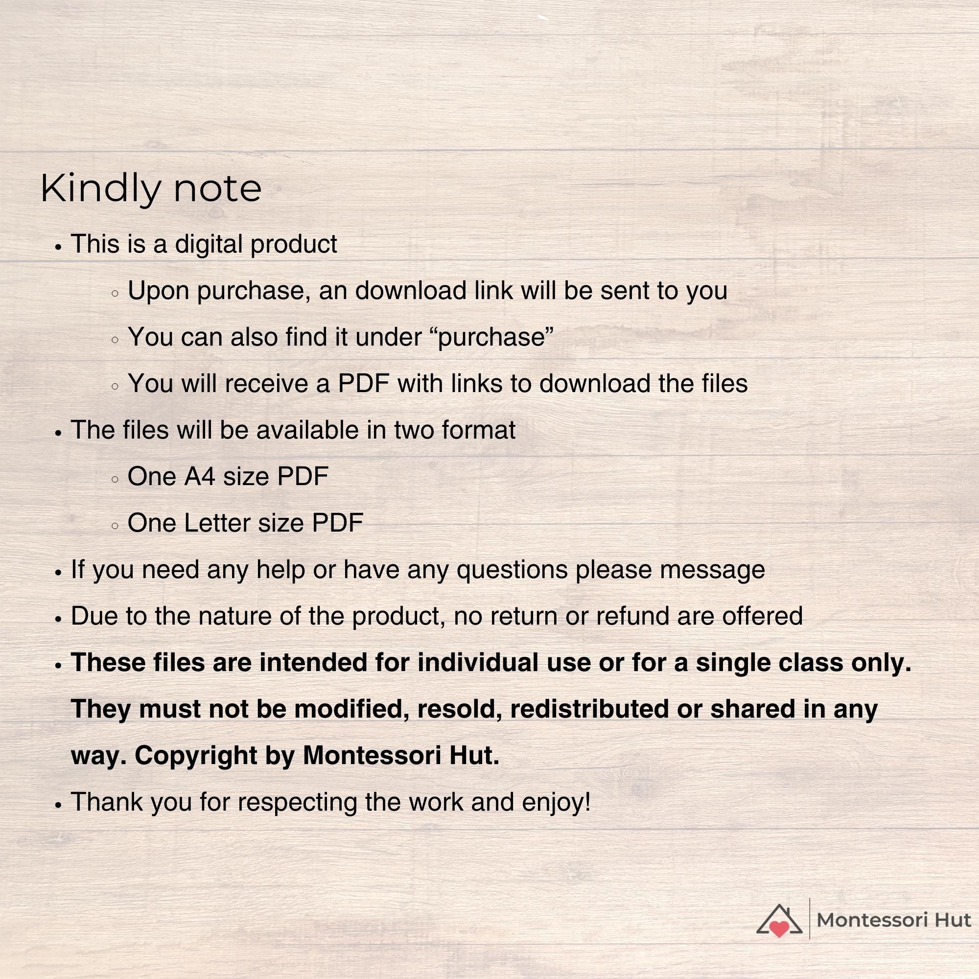 15 Edible Mushrooms Montessori 3 Part Cards|nomenclature Cards|pdf ...