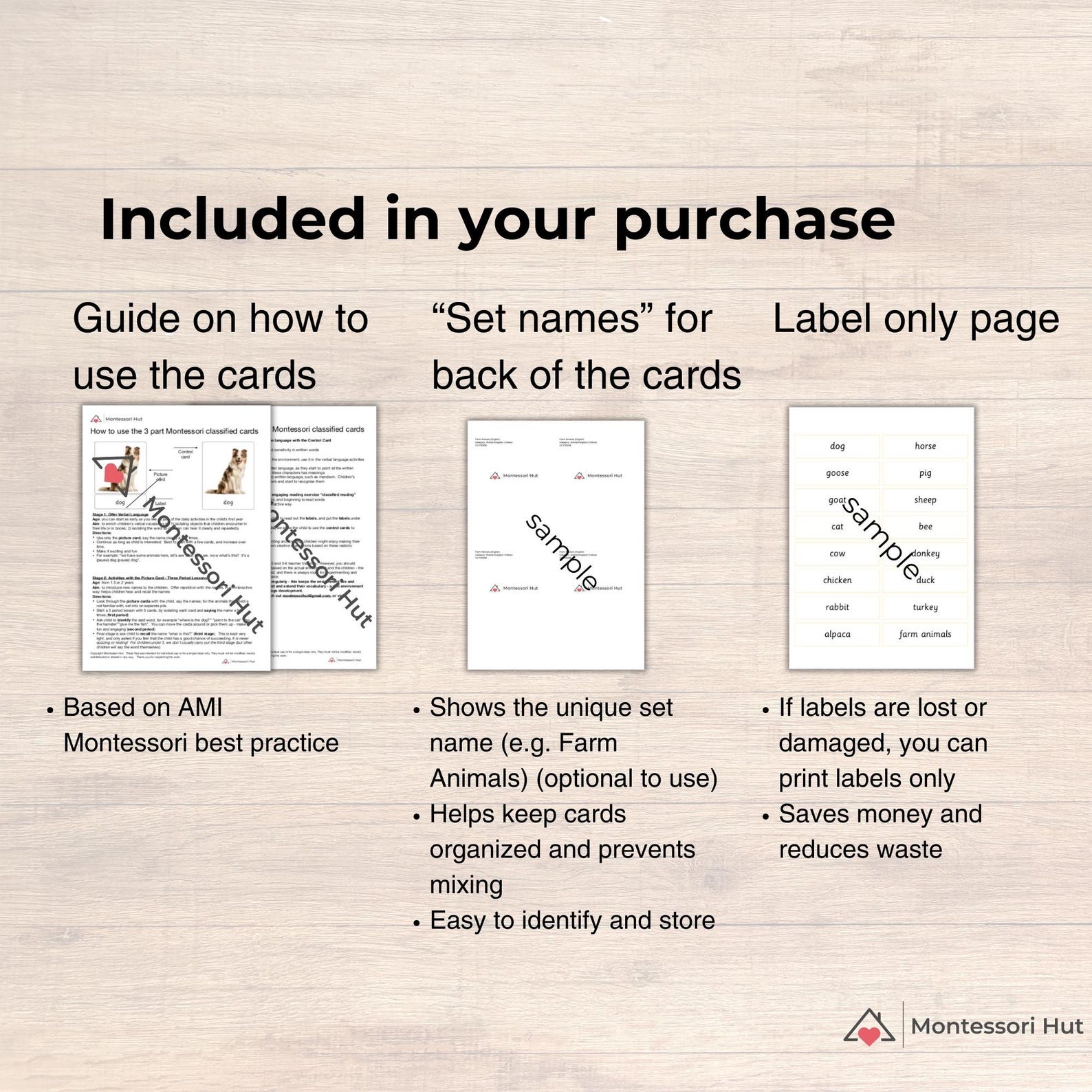 15 Types of Pasta Montessori 3 Part Cards | Nomenclature |PDF ...