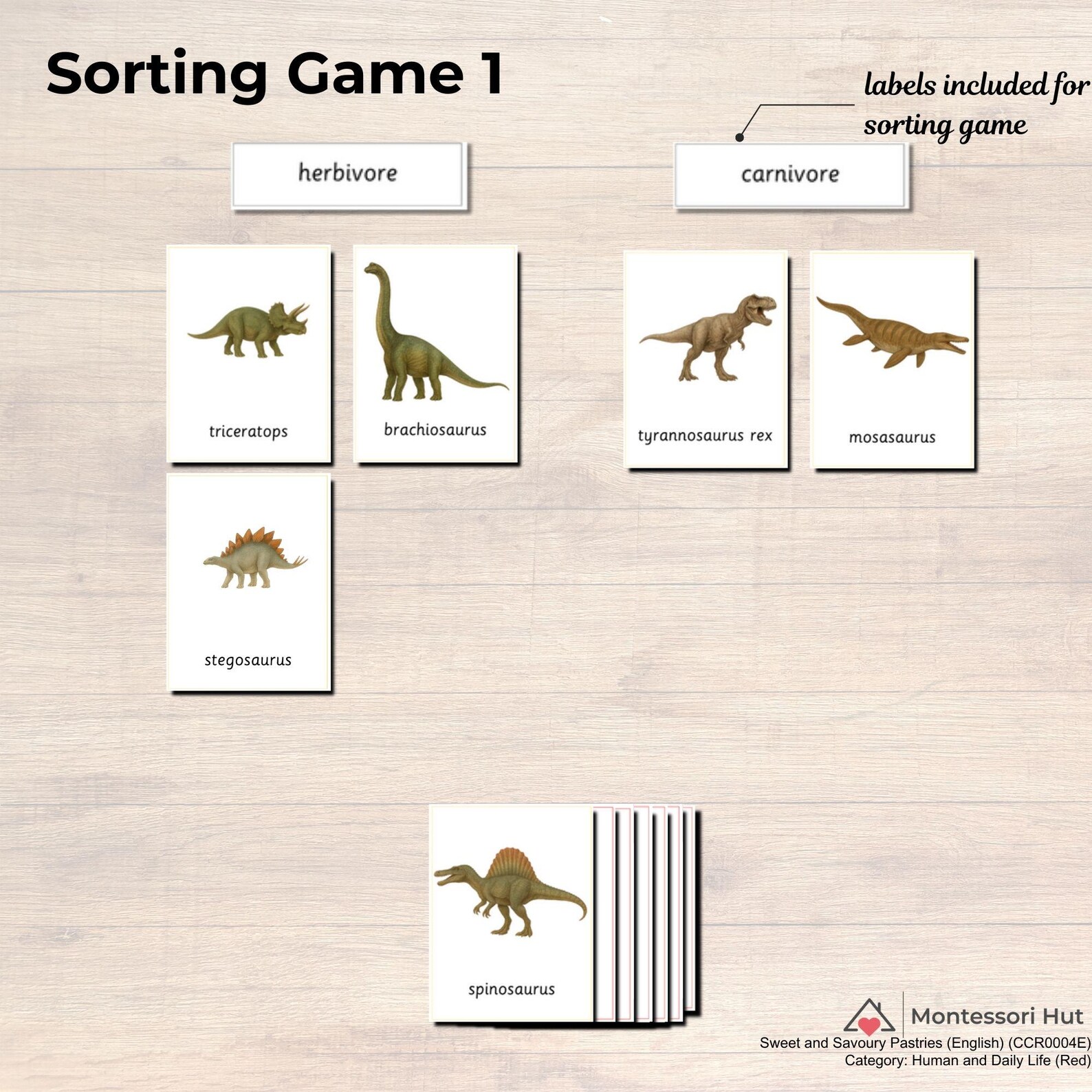 15 Dinosaurs - Montessori 3 Part Cards • Flash Cards Three Part Cards ...