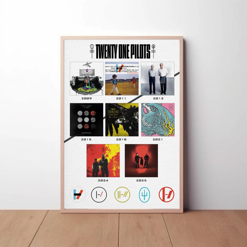 Twenty One Pilots Poster - Etsy