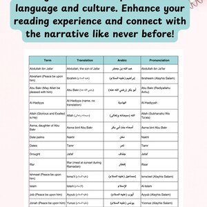 Islamic Reading Comprehension 10 Stories| Educational & Faith-based 10 ...