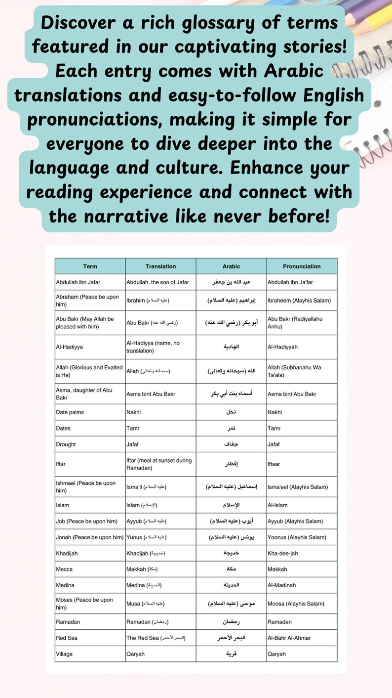 Islamic Reading Comprehension 10 Stories| Educational & Faith-based 10 ...