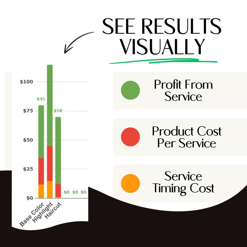 Service Pricing Calculator for Stylists, Small Salons, & Beauty ...