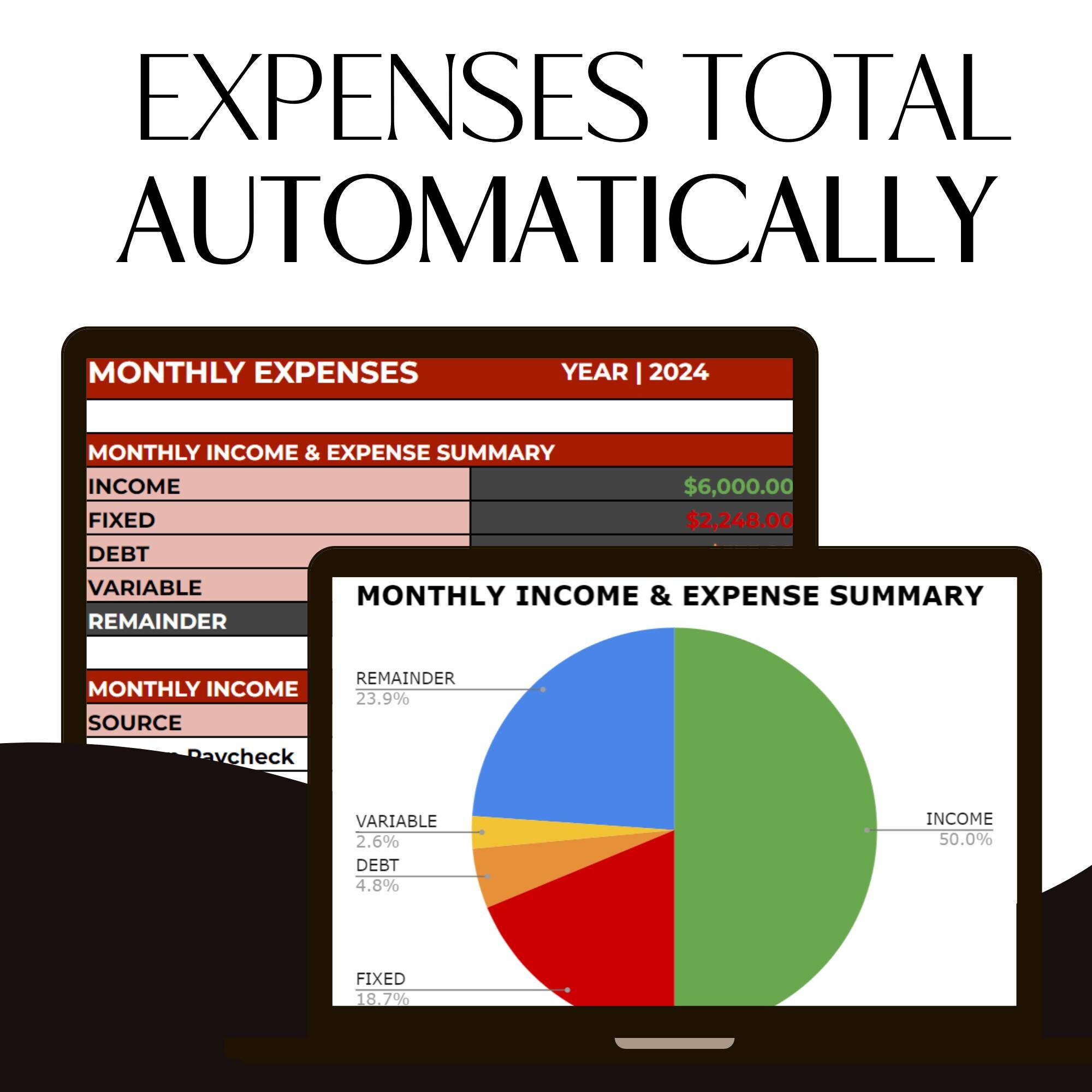 Easy Budget & Expense Tracker | One-page, Digital Financial Management ...