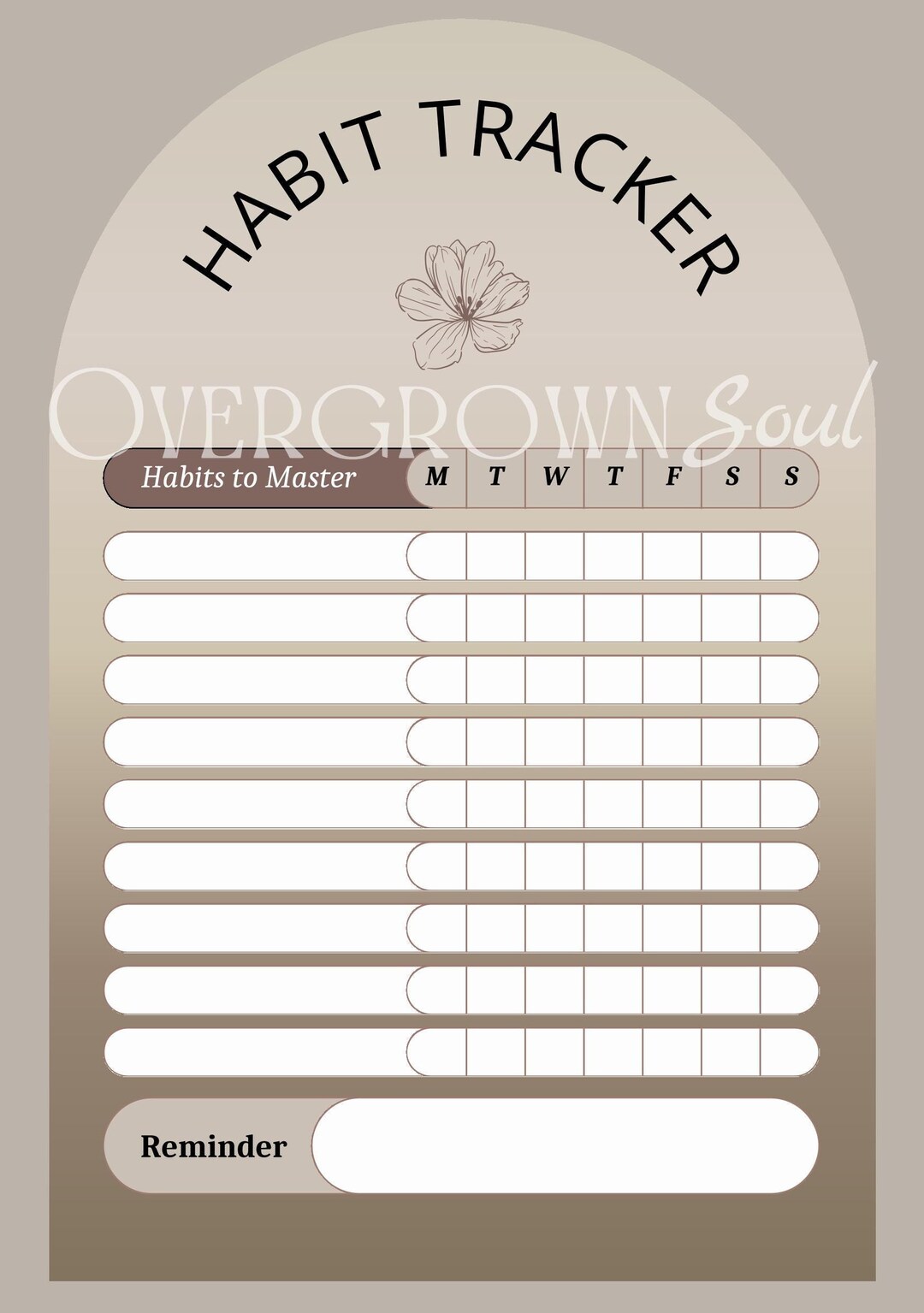 Printable Habit Tracker Set 3 Designs Daily, Weekly, Monthly Habit ...
