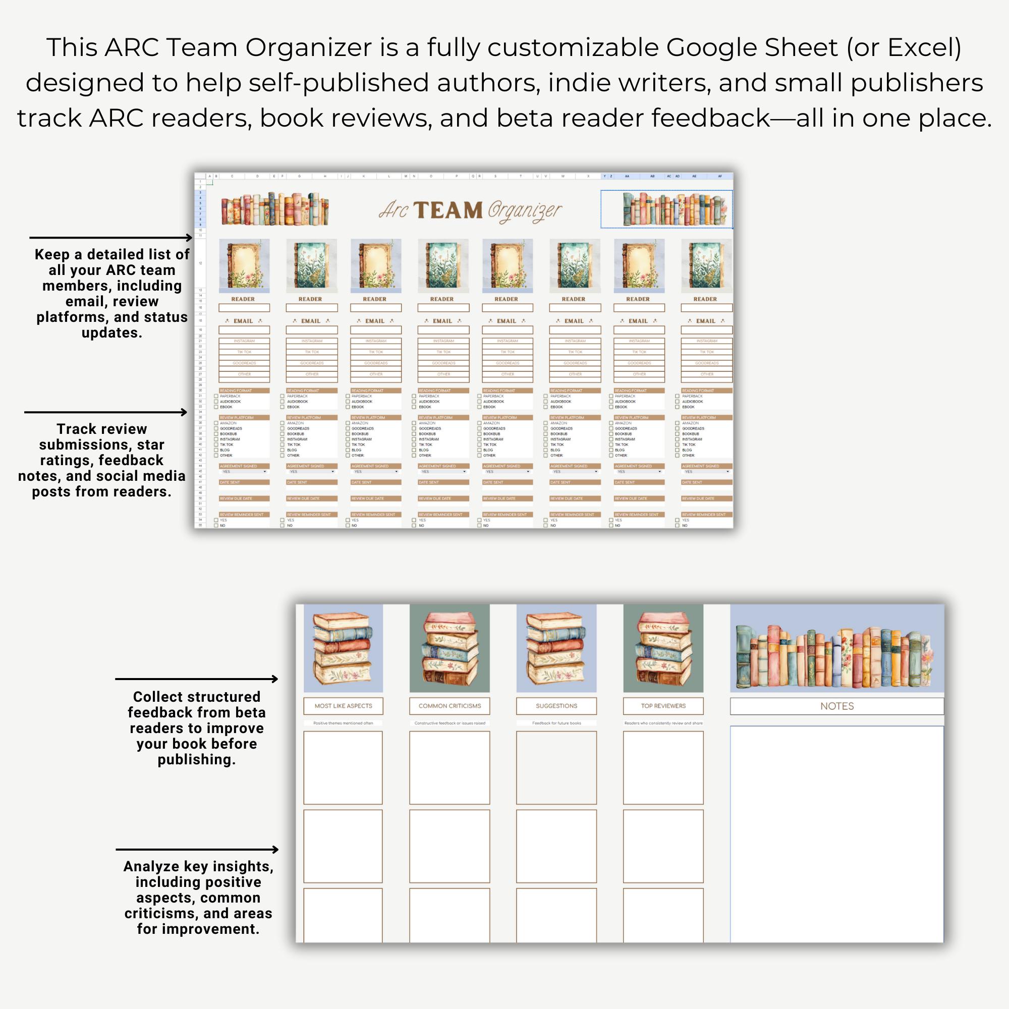Advanced Reader Copy Feedback, ARC Reader Tracker, Editing Checklist ...