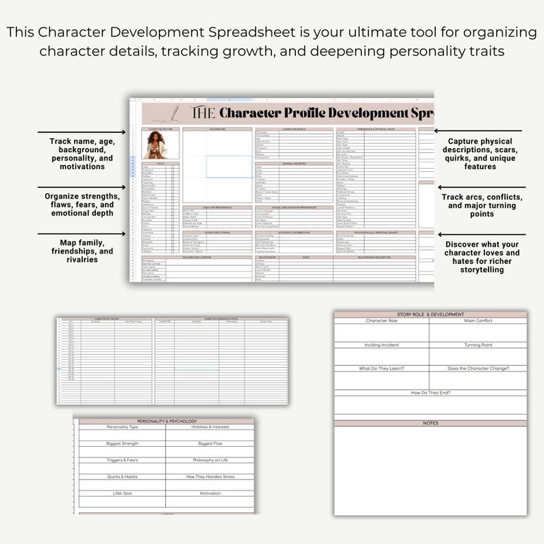 Character Development Spreadsheet, Character Sheet Profile Template ...
