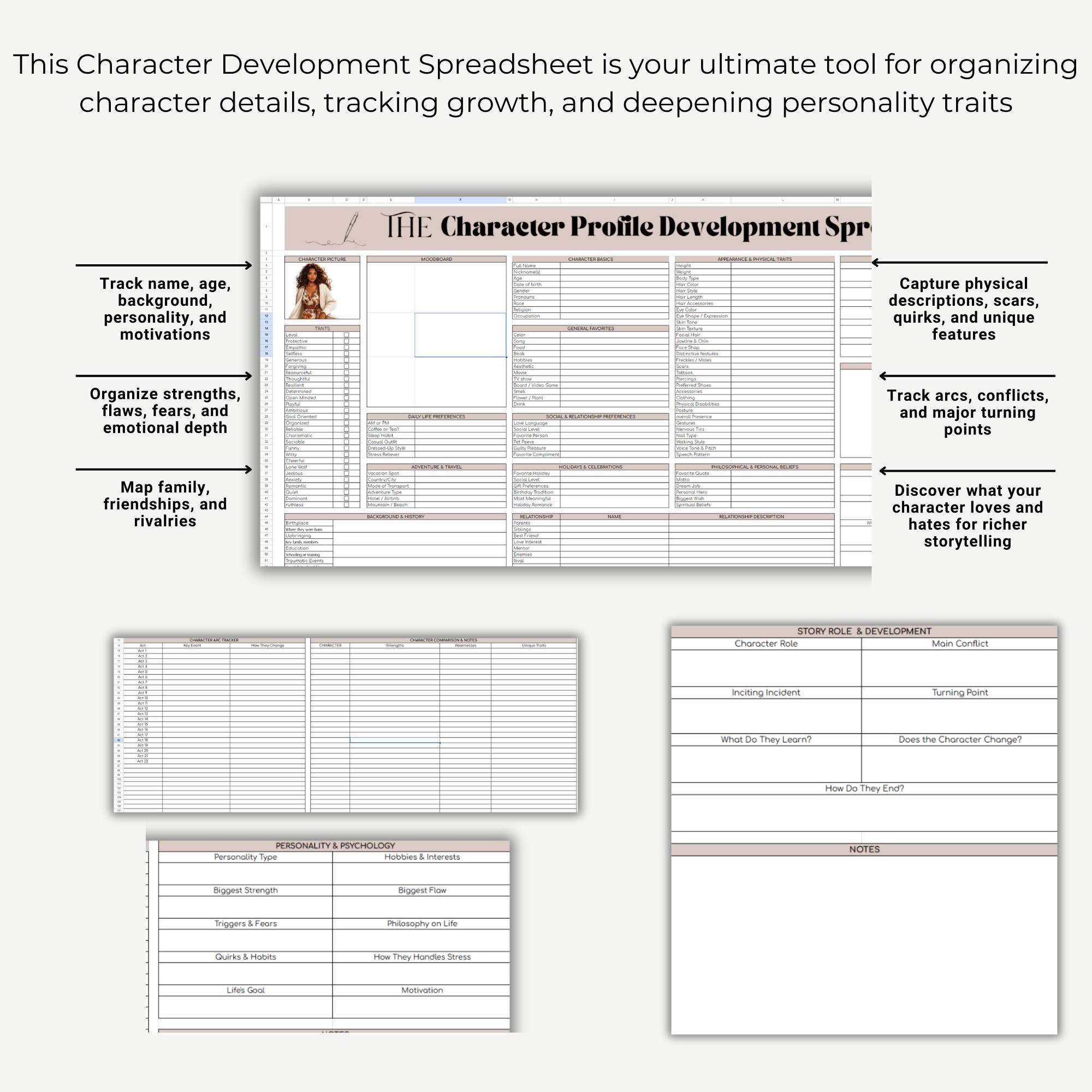 Character Development Spreadsheet, Character Sheet Profile Template ...