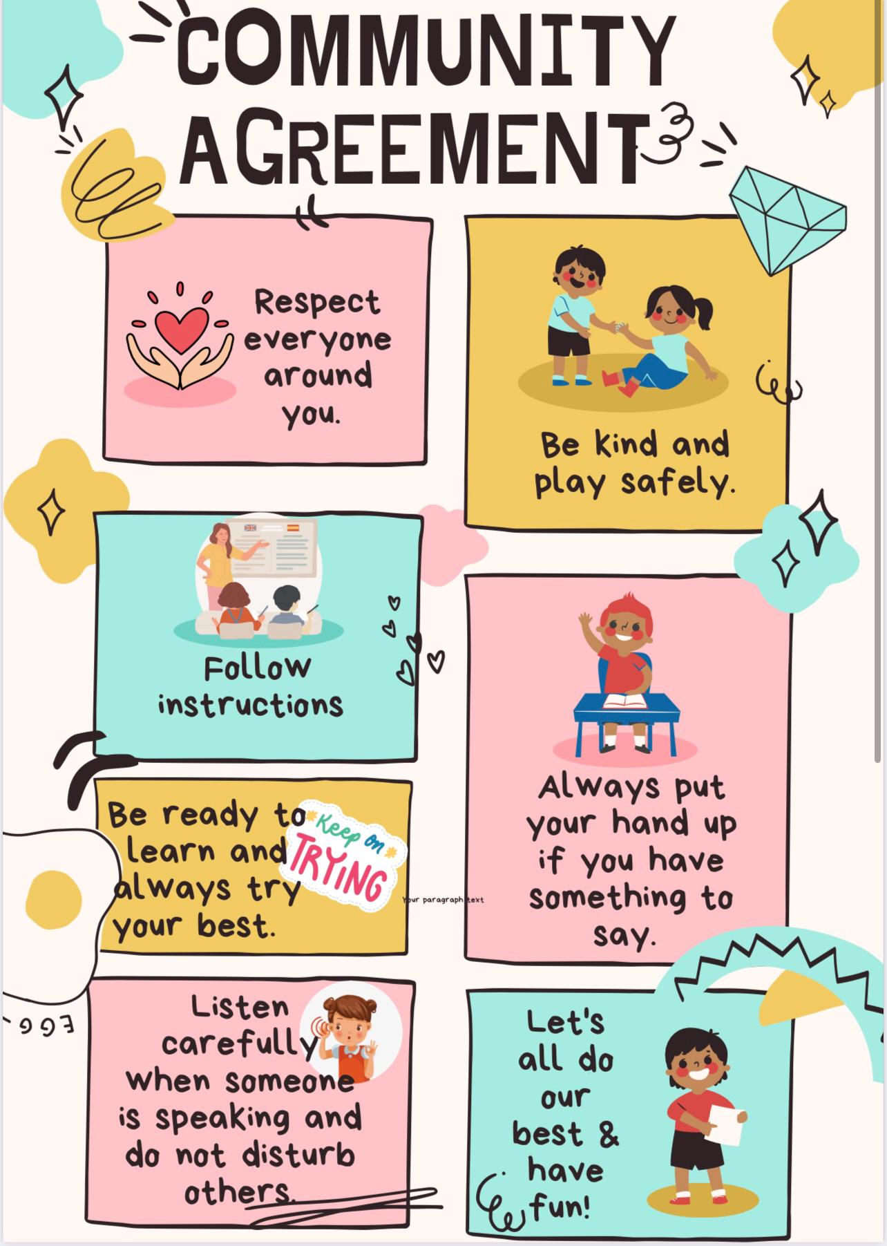 Classroom Rules - Community Agreements - Etsy