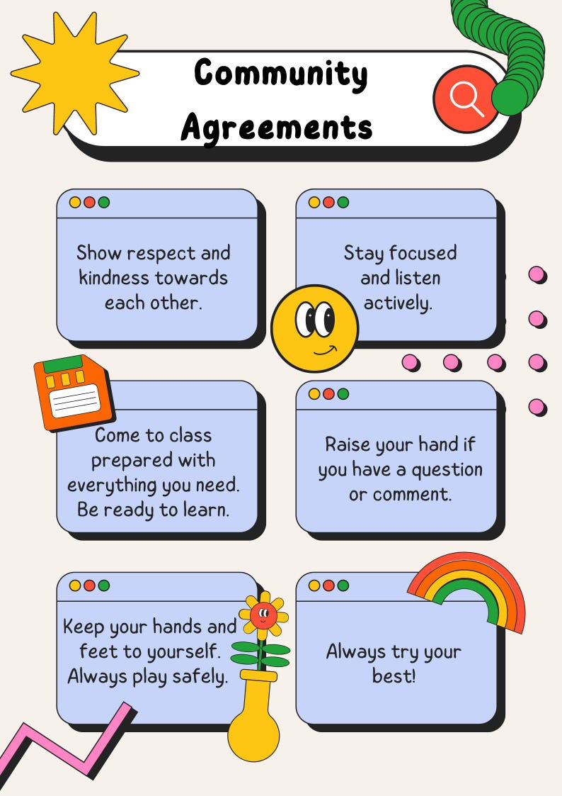 Classroom Agreements - Classroom Rules - Etsy