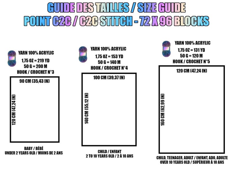 Bass Fish C2C Blanket Crochet Pattern, Fishing Afghan Pattern ...