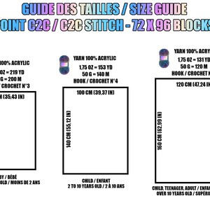 Surf Shop Paddle Board C2C Blanket Crochet Pattern, Afghan Beach ...