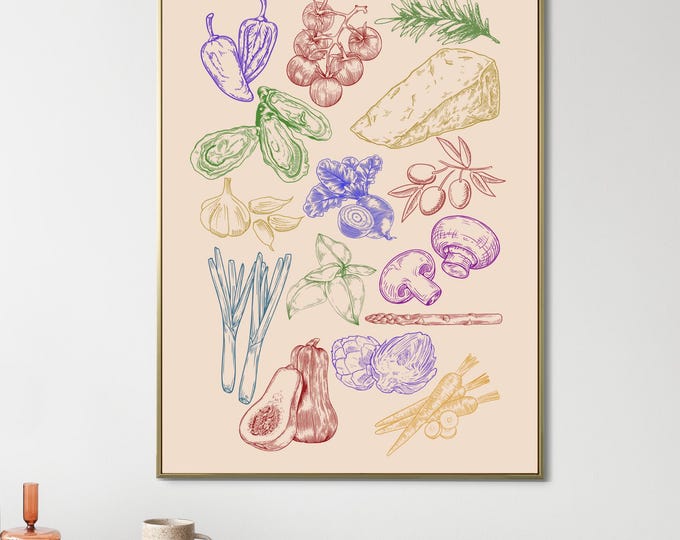 Kitchen Wall Art Food Poster Retro Poster Matisse Style Painting ...