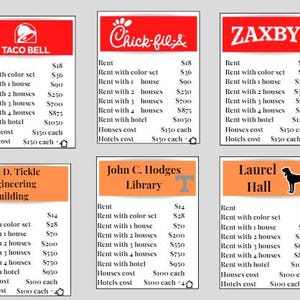 Custom Monopoly Property Cards - Etsy