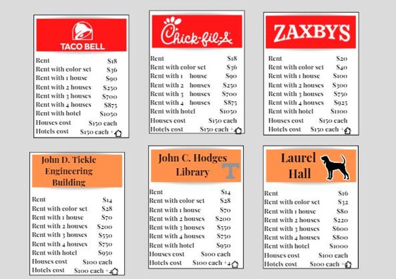 Custom Monopoly Property Cards - Etsy