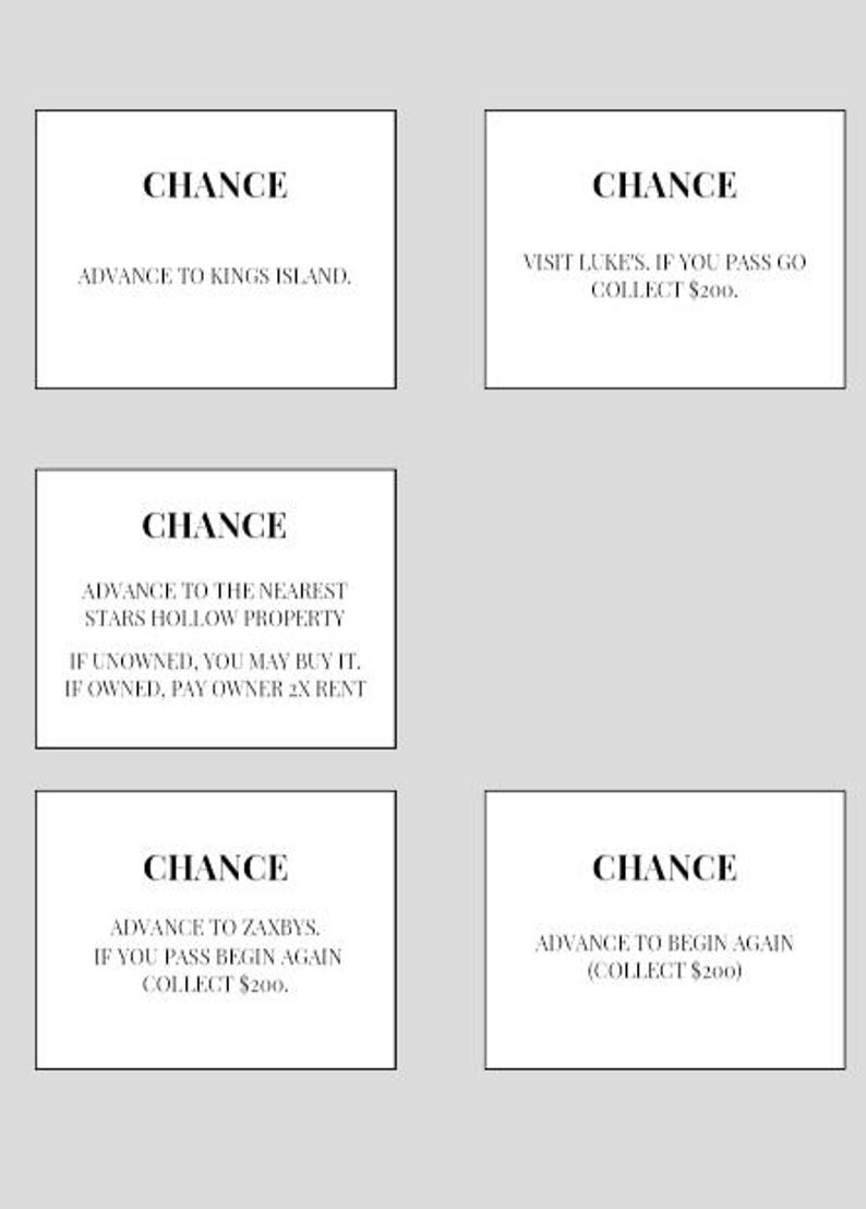 Custom Monopoly Property Cards - Etsy