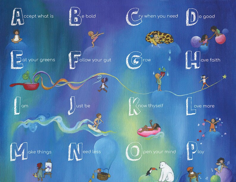 ABC poster Mindfulness poster ABC's kids decor | Etsy