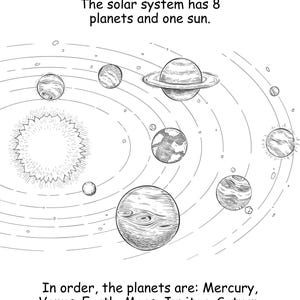 The Solar System Activity - Etsy