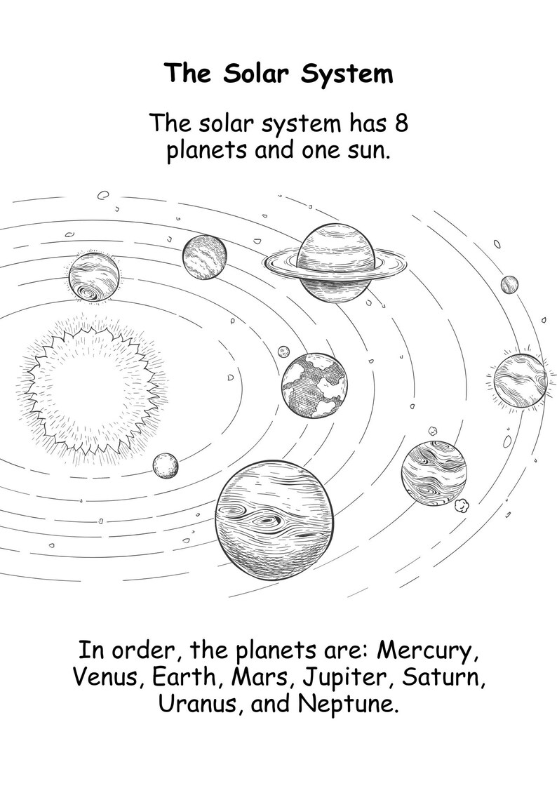 The Solar System Activity - Etsy