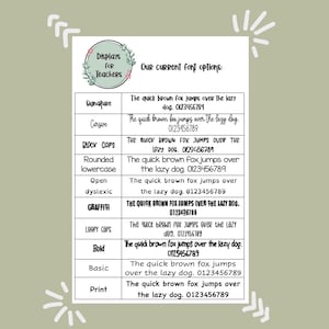 Prove It Reading Prompt Display *DIGITAL DOWNLOAD - Etsy