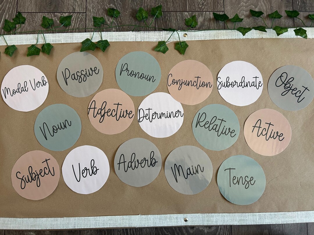 Grammar Sentence Labels - Etsy