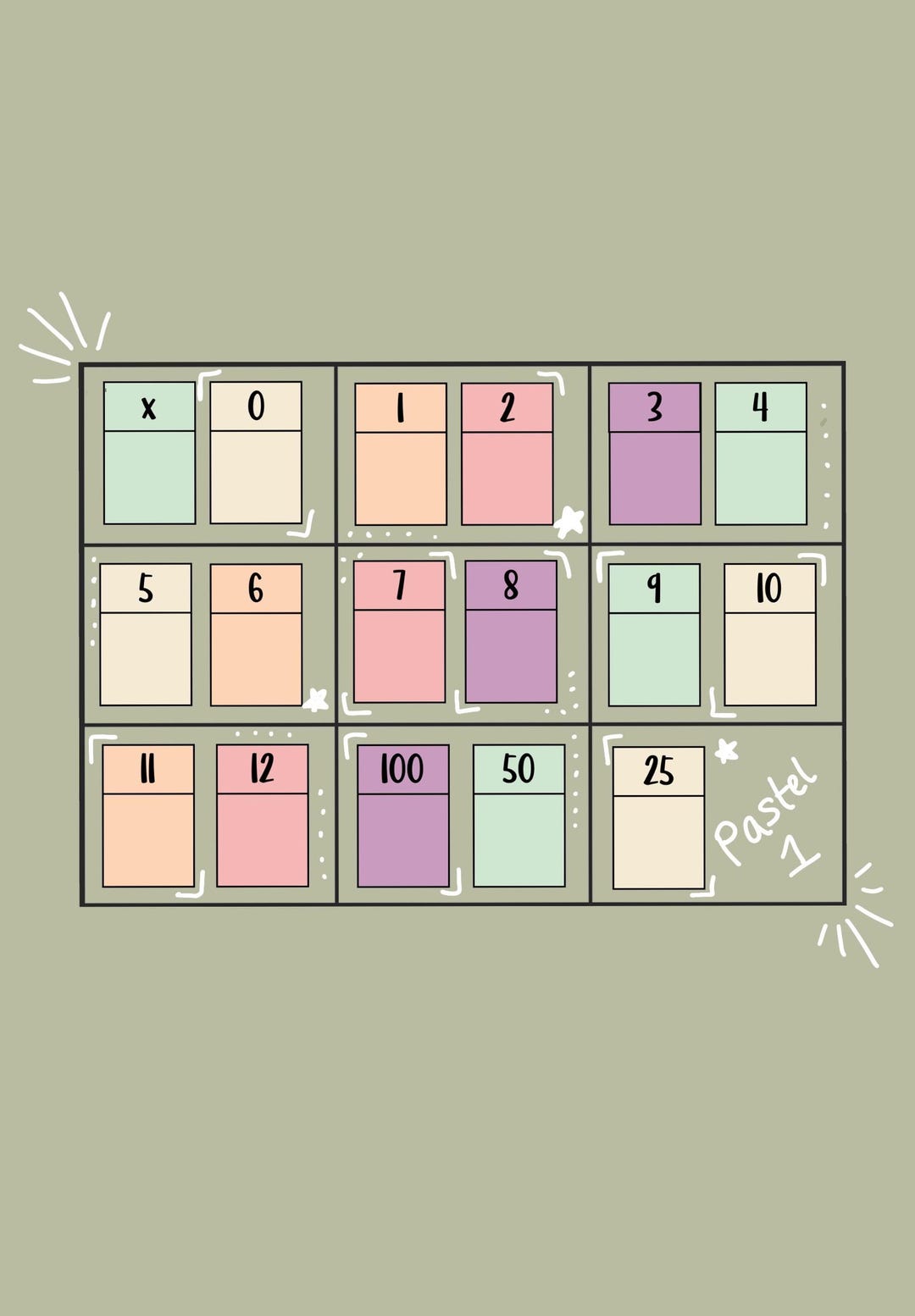 Editable Times Table Display *DIGITAL DOWNLOAD - Etsy