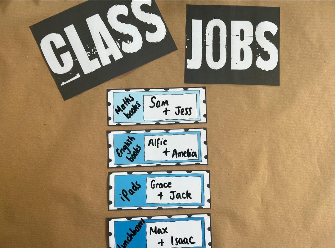 Editable Classroom Display - Class Jobs *DIGITAL DOWNLOAD - Etsy