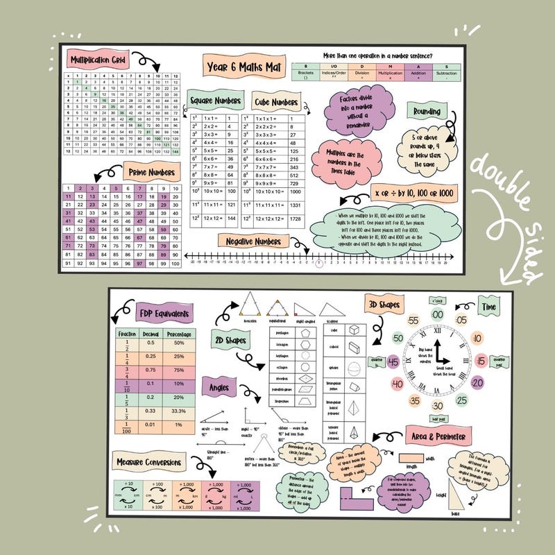 Math Lessons Vip - Etsy Australia