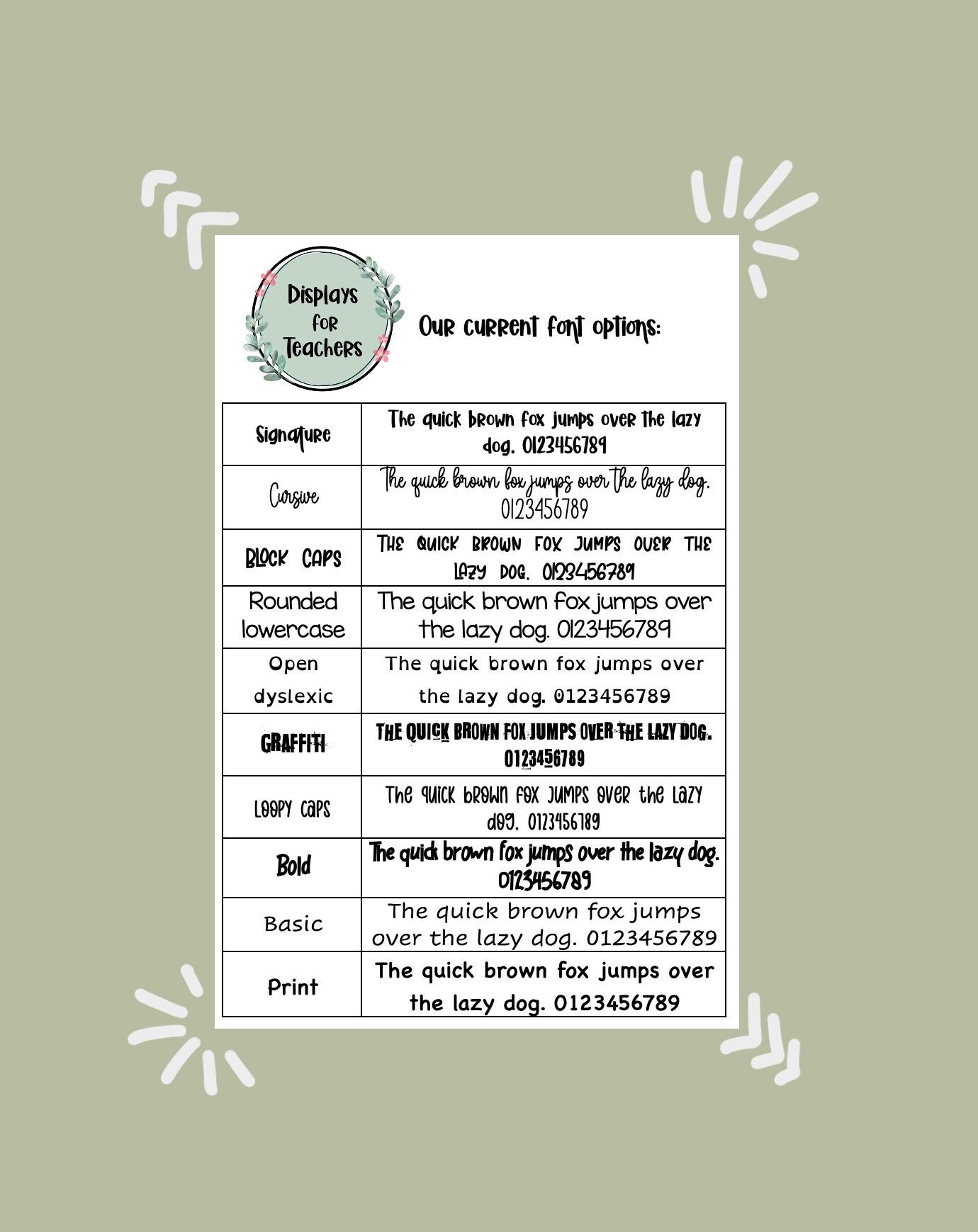 Classroom Display Titles - Polka Bunting *DIGITAL DOWNLOAD - Etsy UK