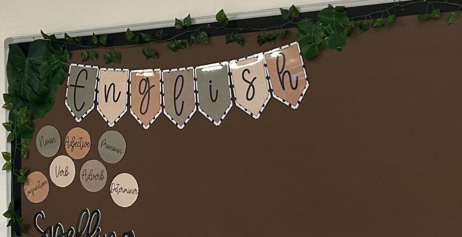 Classroom Display Titles - Polka Bunting *DIGITAL DOWNLOAD - Etsy UK