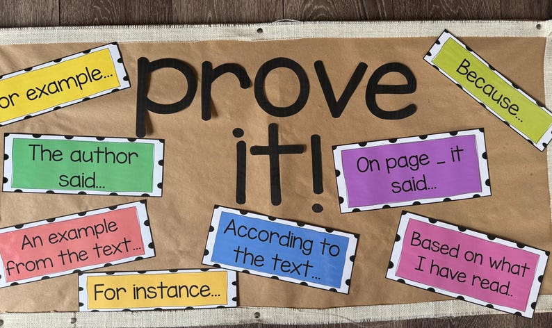 Prove It Reading Prompt Display *DIGITAL DOWNLOAD - Etsy