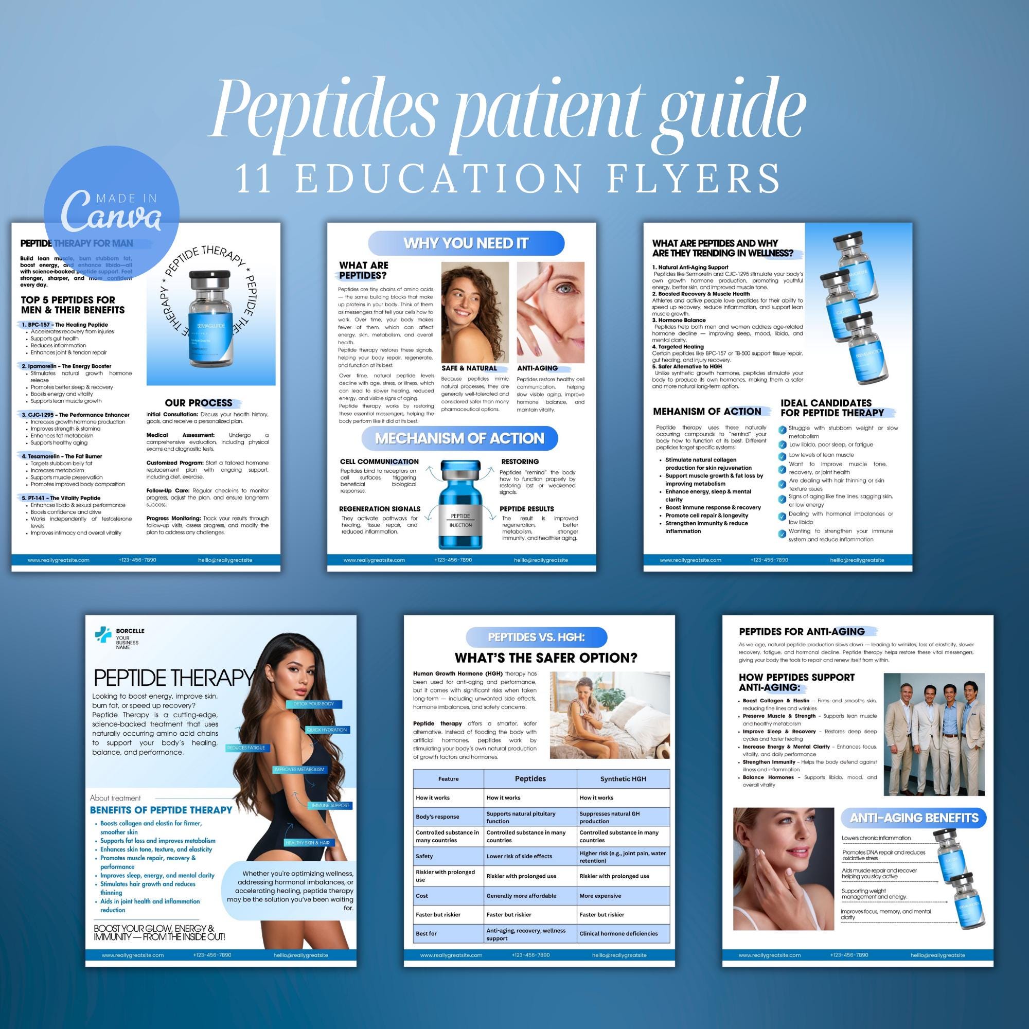 Peptide Information Sheet, Peptide Therapy Patient Education Guide ...