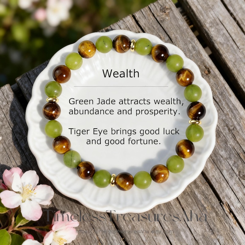 Jade Tiger Eye Jewelry - Etsy