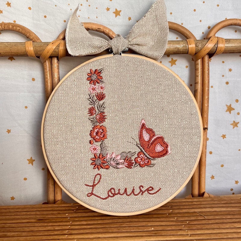 Personalized Embroidery - Etsy