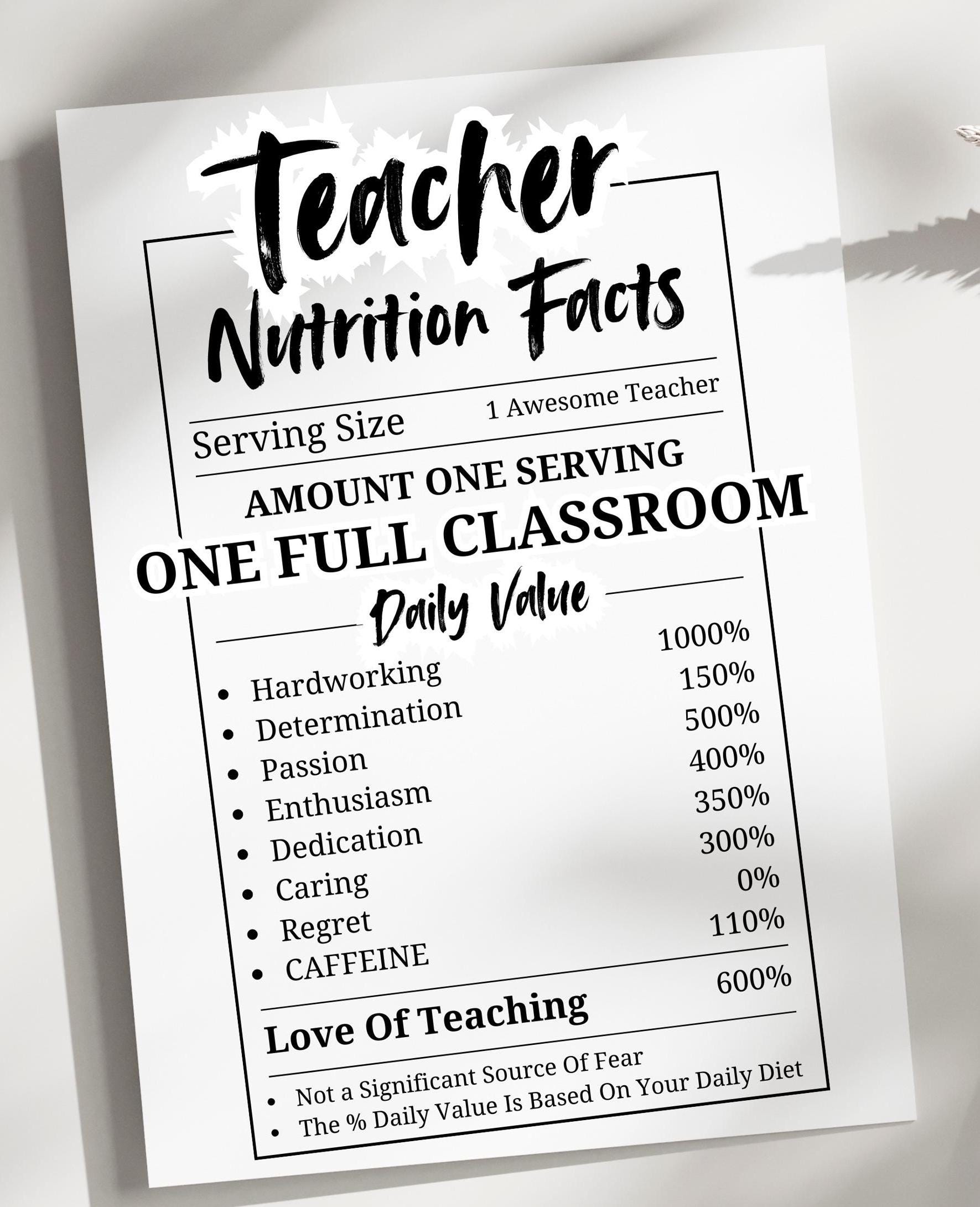 Teacher Nutrition Facts Svg, Nutritional Teacher Label Svg, Teacher Svg ...