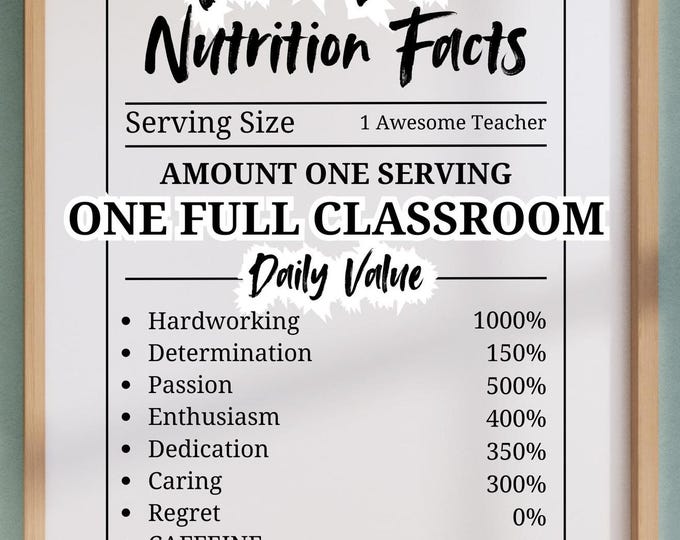 Teacher Svg – Nutrition Facts Svg – Nutrition Svg – School Facts ...